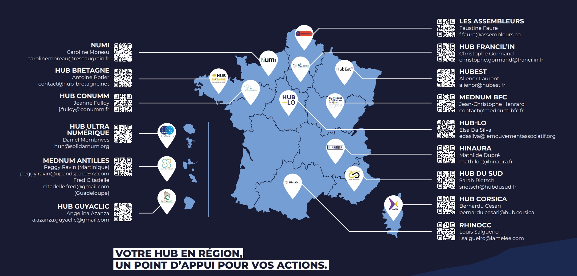 Réseau des Hubs : couverture et contacts | Les Bases du numérique d ...
